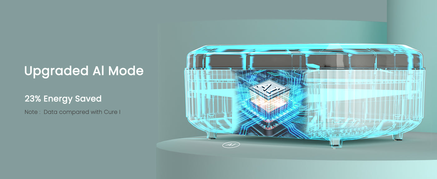 Resiners Resin Curing Machine: Auto-curing station with a large tray, 2 ...