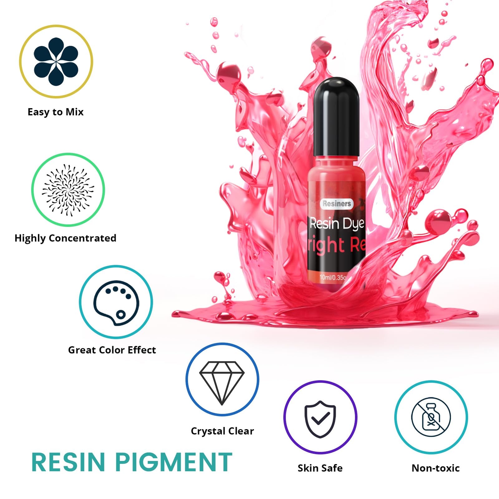 Resiners® 20 Colors Epoxy Resin Dye