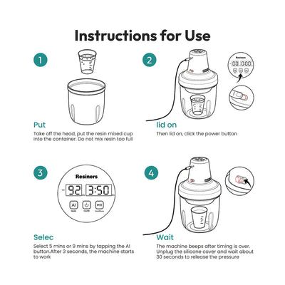 Resiners AirLess Bubble Removal Machine for Resin – Professional Bubble ...