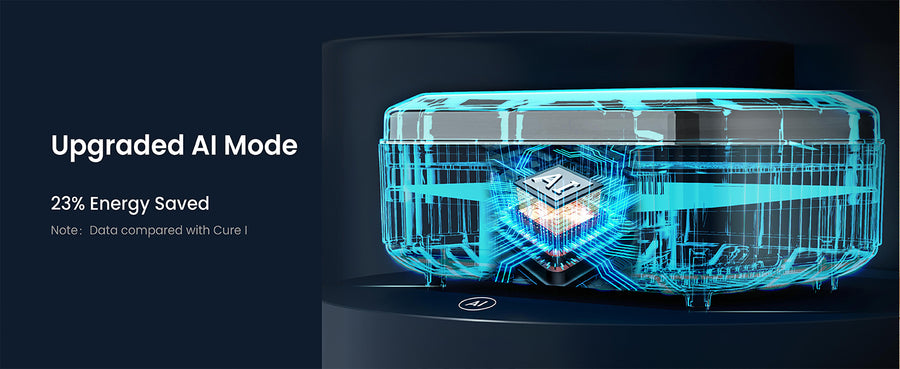 Resiners® Patented Cure Air Resin Curing Machine, Auto Curing 2 Hours ...