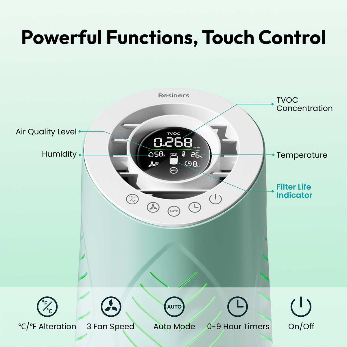 Resiners® Purair Air Purifier for Epoxy Resin, Remove 83% TVOC—SGS ...