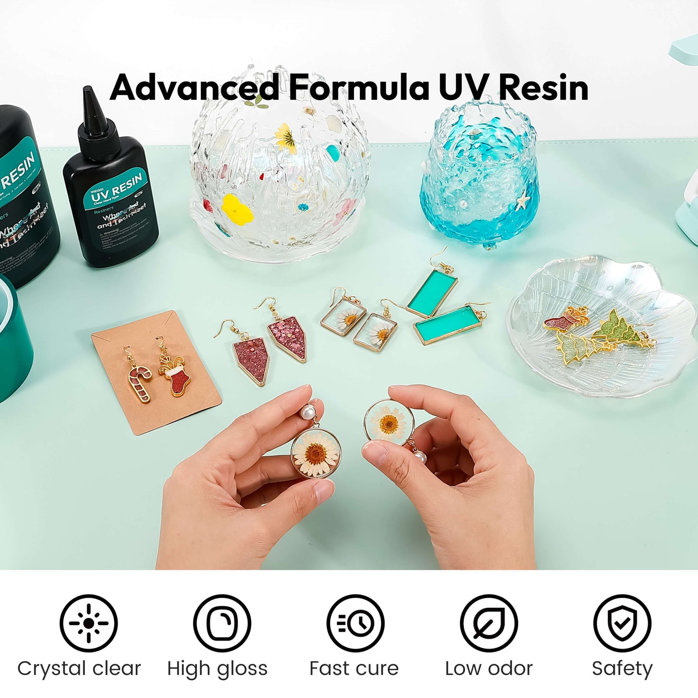 UV Resin Kit
